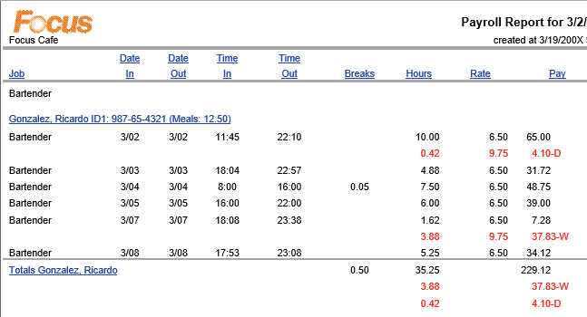 Focus Office: Overtime Setup (Focus) – Alpha