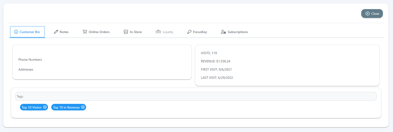 Focus Online: Tracking Sales Information (Focus) – Alpha